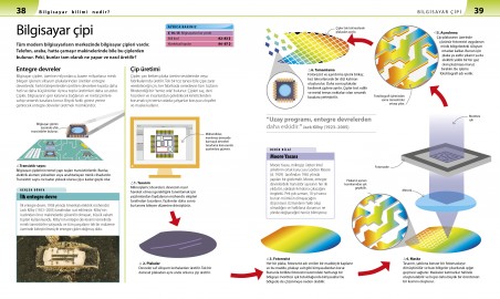 Adım Adım Bilgisayar Bilimi - Bilgisayar, Kodlama ve İletişim Hakkında ...
