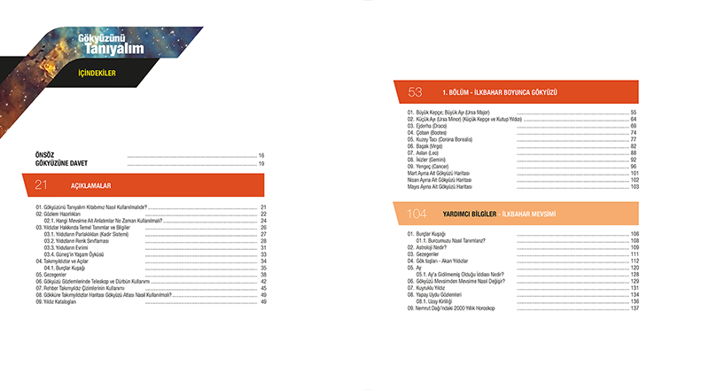 Gökyüzünü Tanıyalım (M.Emin ÖZEL,A. Talât SAYGAÇ) Satın Al | TÜBİTAK ...