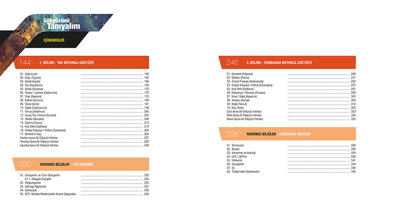 Gökyüzünü Tanıyalım (M.Emin ÖZEL,A. Talât SAYGAÇ) Satın Al | TÜBİTAK ...